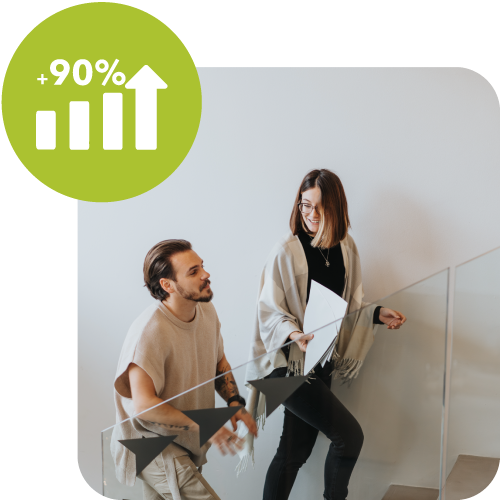 Aptitude Assessment - Prevue HR